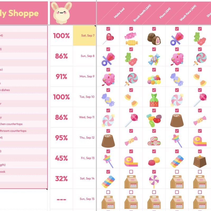 Sweet Success - Etsy