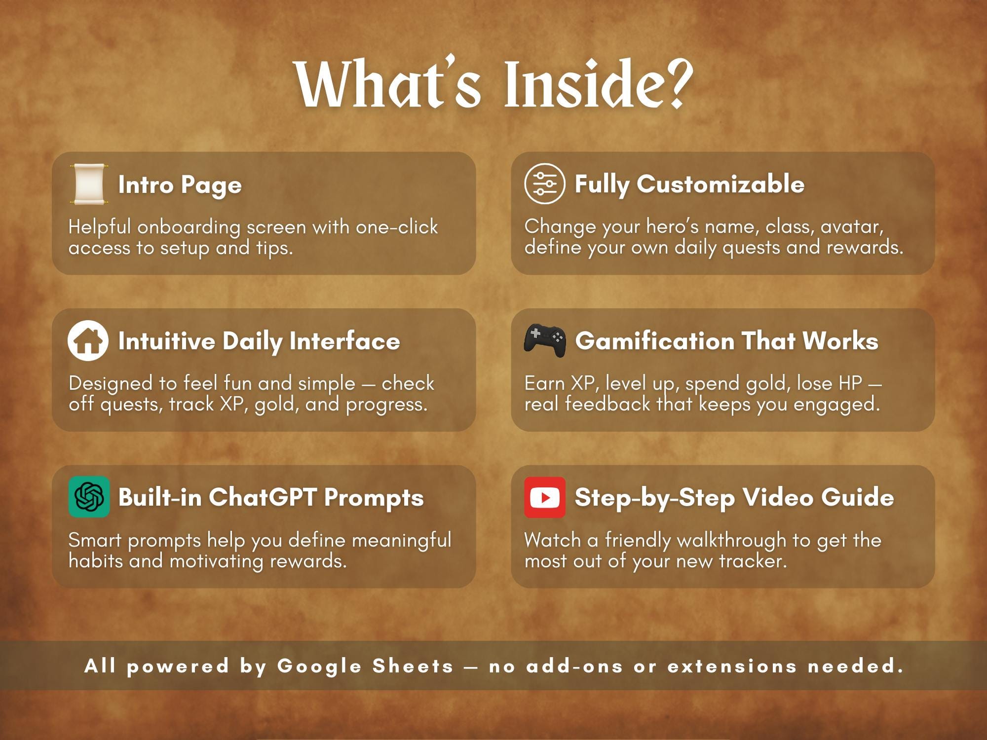 Google Sheets Habit Tracker – Gamified ADHD Planner & Daily Routine ...