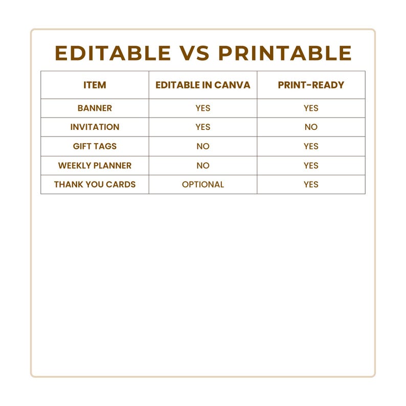 Instant Party Printable Bundle | Editable Canva Invitation, Banner ...