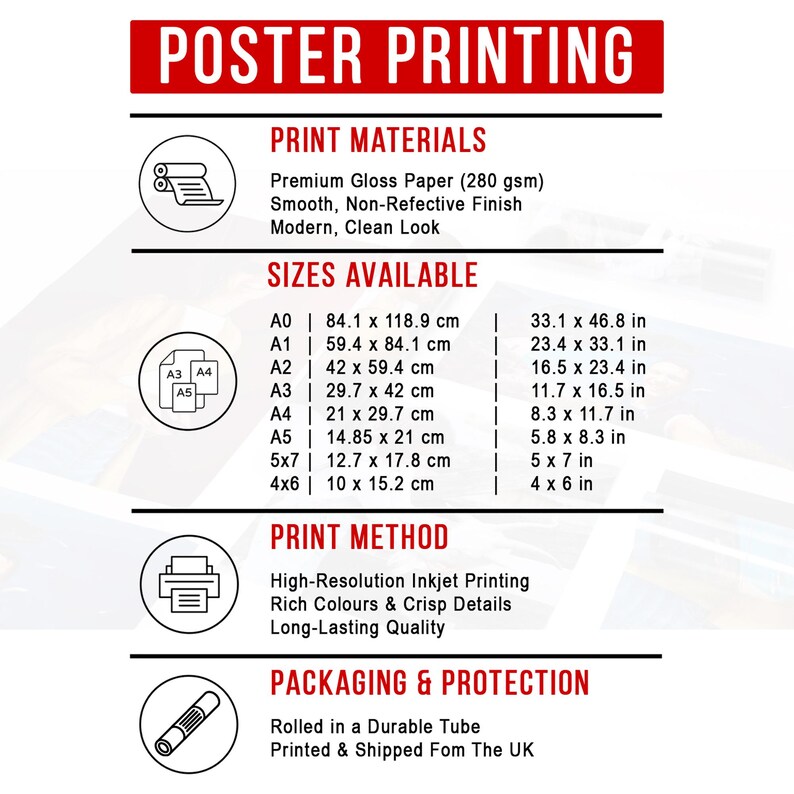 Alisson Becker Poster – Premier League Champion 2025 Art | Liverpool FC ...