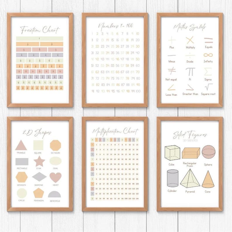 Pastel Classroom Posters for Preschool and Primary | Montessori | Back ...