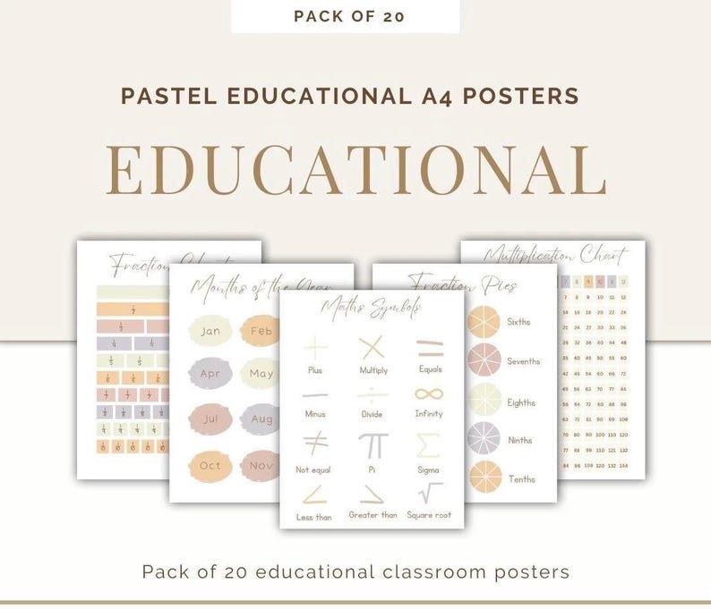 Pastel Classroom Posters for Preschool and Primary | Montessori | Back ...