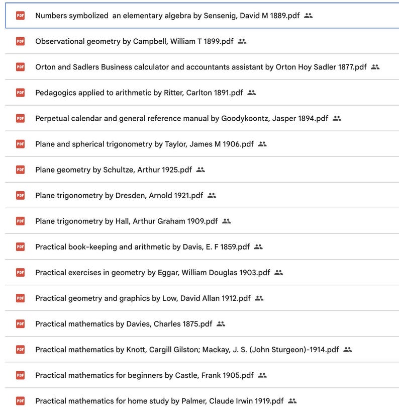 1000+ Maths Books Complete Library | Digital Download | Rare & Modern ...