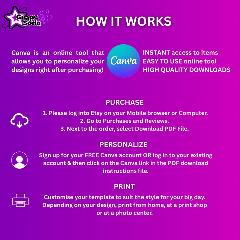 Editable Astronaut Taco Party Invitation, Space Birthday Taco Theme ...