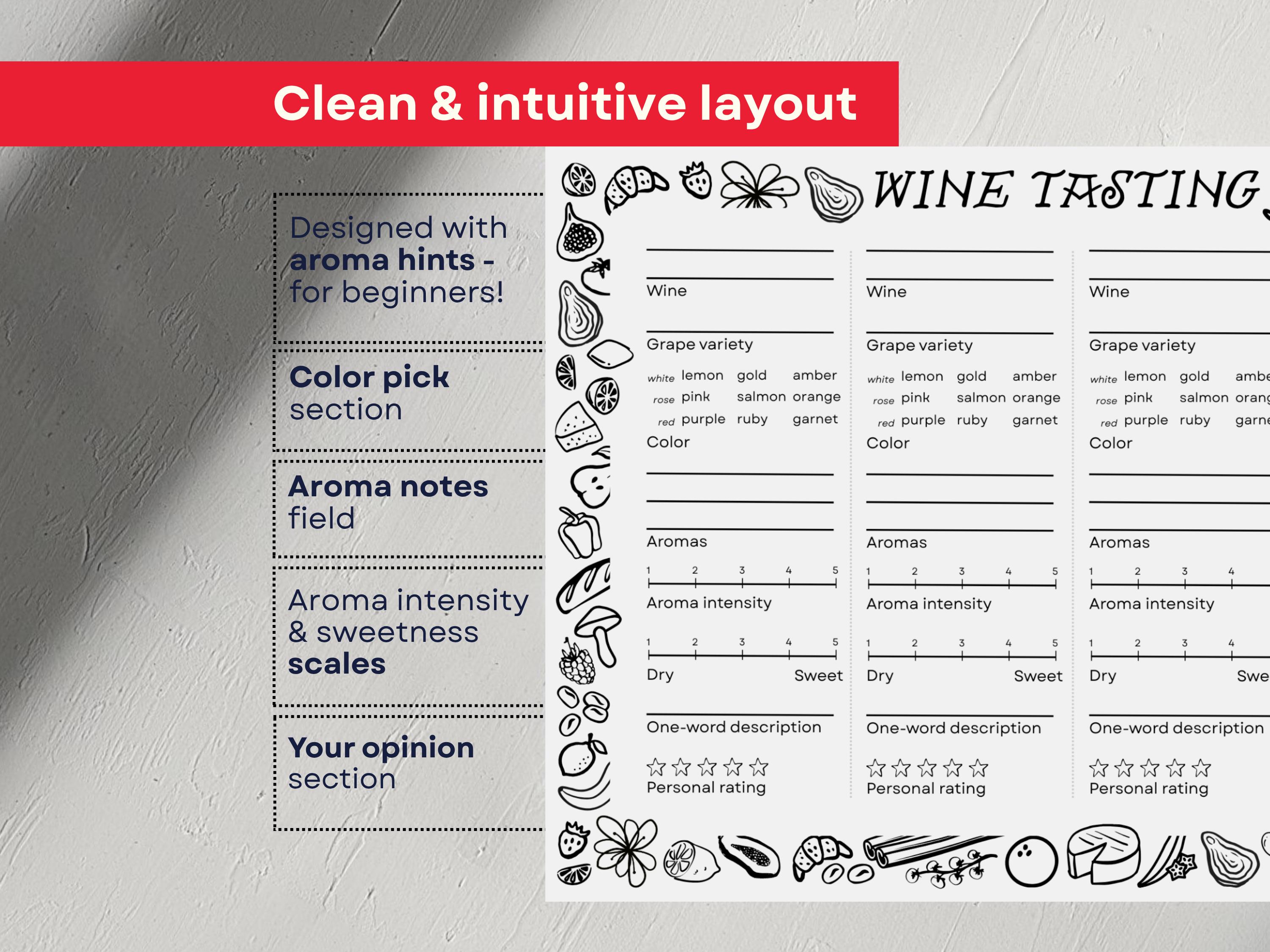 Printable Wine Tasting Score Sheet (4 Wines), Sommelier-designed With ...