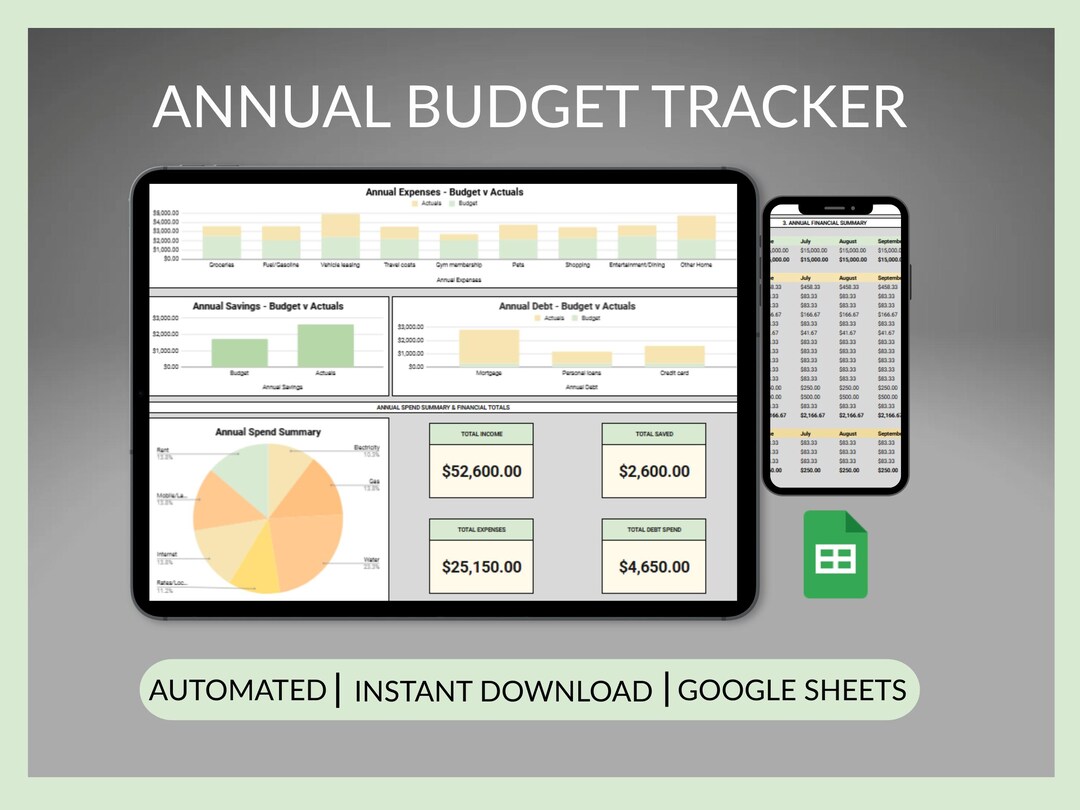 Annual Budget Tracker Google Sheets | Annual + Monthly Tracker ...