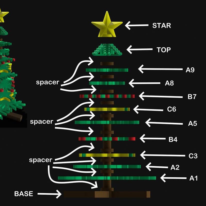 Telegraph Sofia E Candydoll Model - Etsy Canada