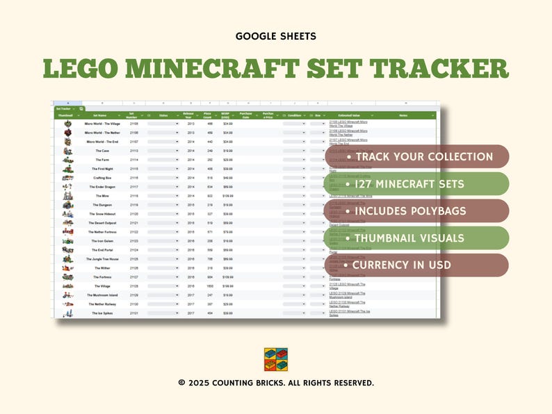 LEGO® Minecraft Set Tracker Spreadsheet (USD) | Building Bricks ...