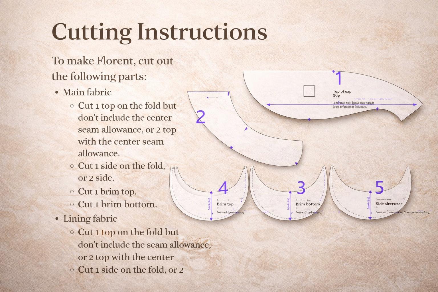 Flat Cap Sewing Pattern XS-XL Pdf | Classic Newsboy Hat Pattern | A4 A0 ...