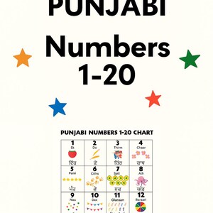Punjabi Numbers 1-20 Chart for Kids | Gurmukhi & Romanized | Bilingual ...