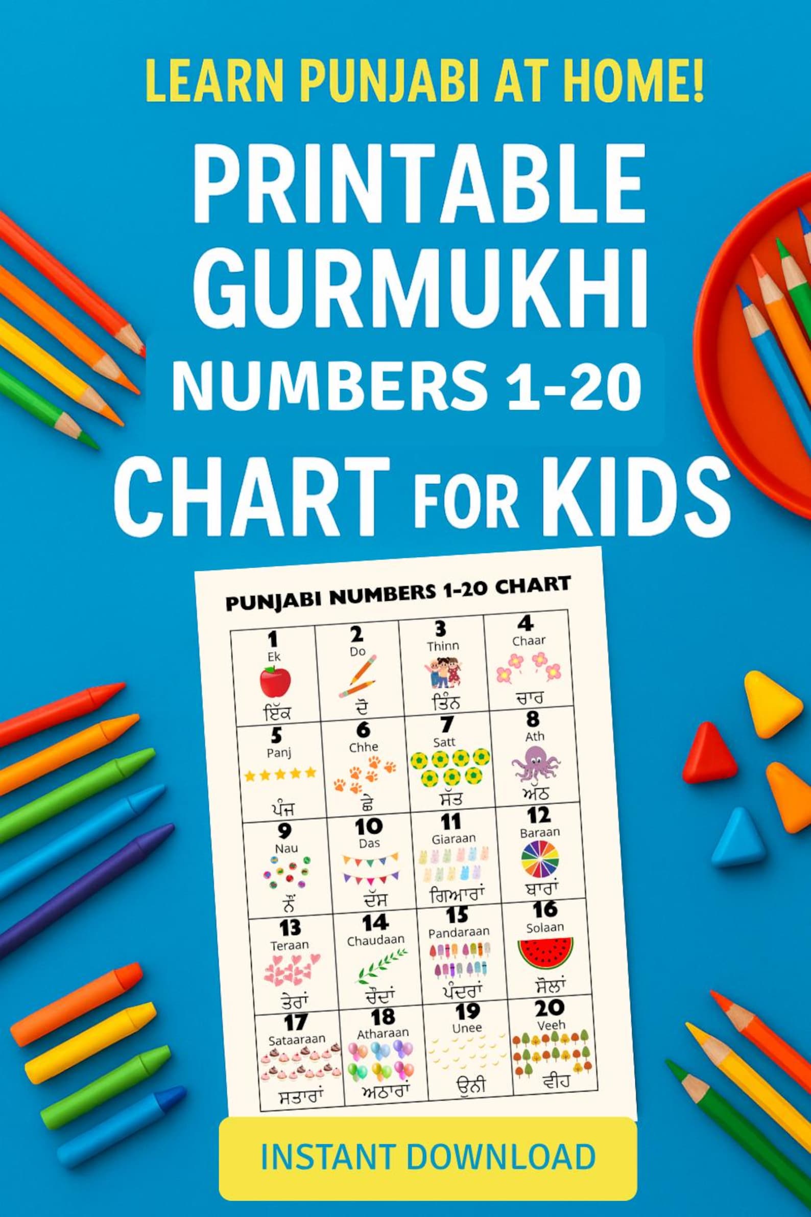 Punjabi Numbers 1-20 Chart for Kids | Gurmukhi & Romanized | Bilingual ...