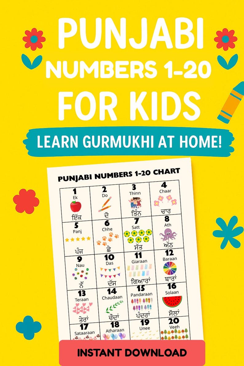 Punjabi Numbers 1-20 Chart for Kids | Gurmukhi & Romanized | Bilingual ...