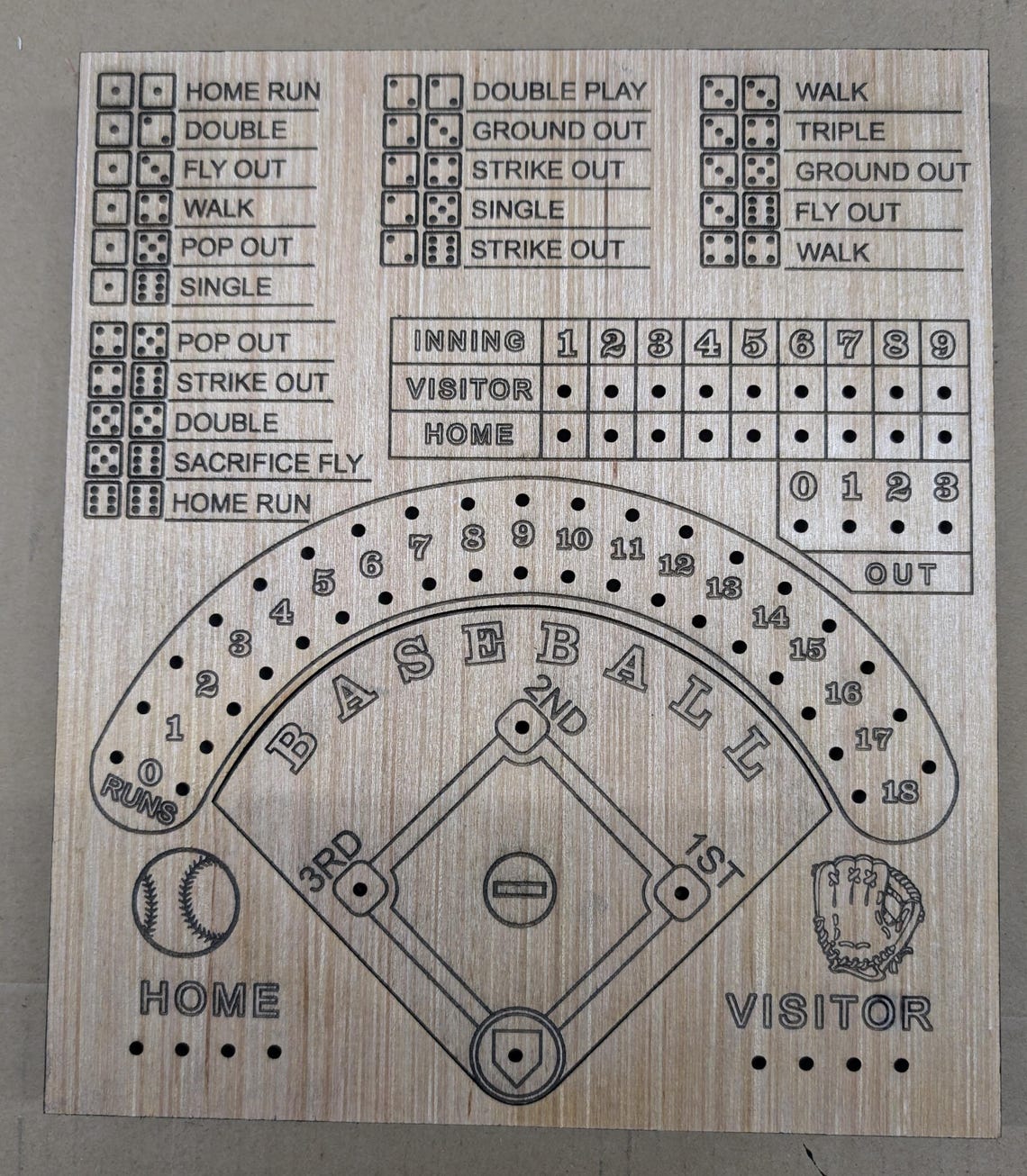 Baseball Dice Game Board - Etsy