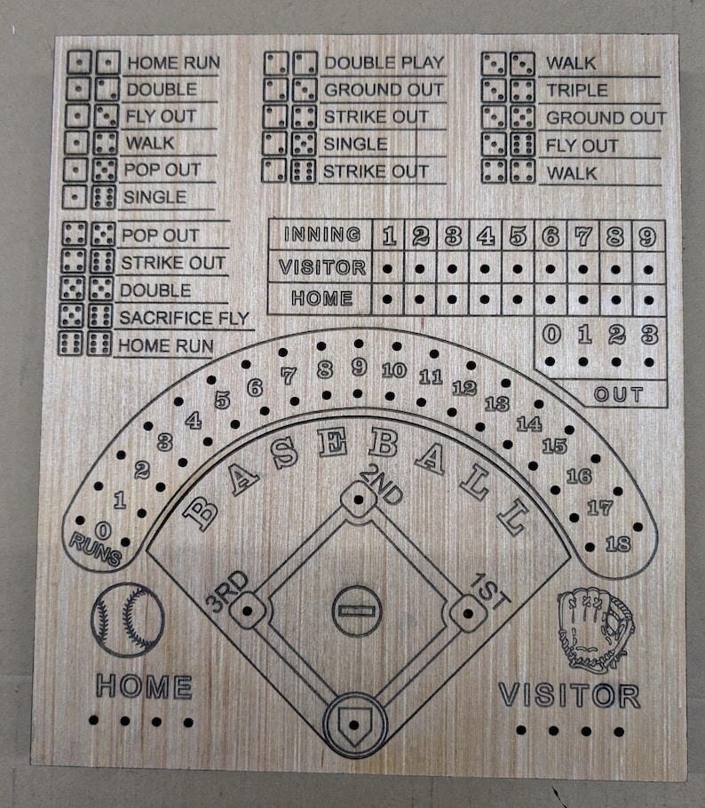 Baseball Dice Game Board - Etsy