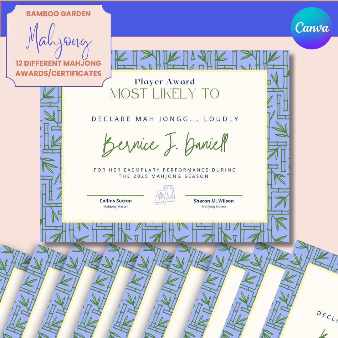 Editable Mahjong Awards | Printable “most Likely To” Certificates | Mah ...