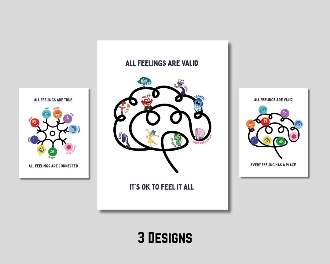 Inside Out Feelings Posters: SEL Classroom Decor (instant Download) - Etsy