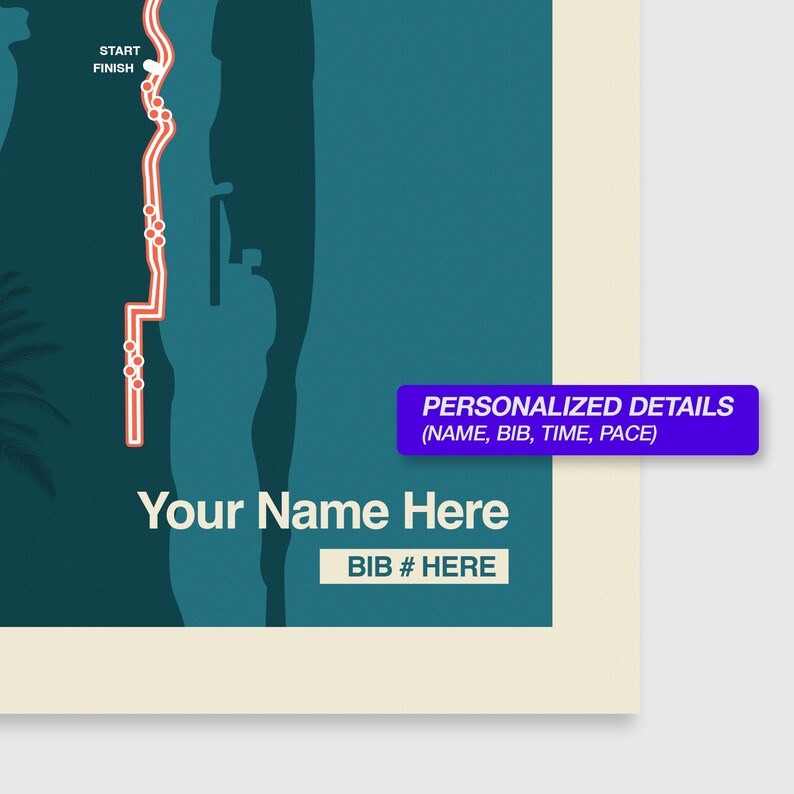 Custom Palm Beaches Marathon Map Poster: Personalized Runner Gift - Etsy