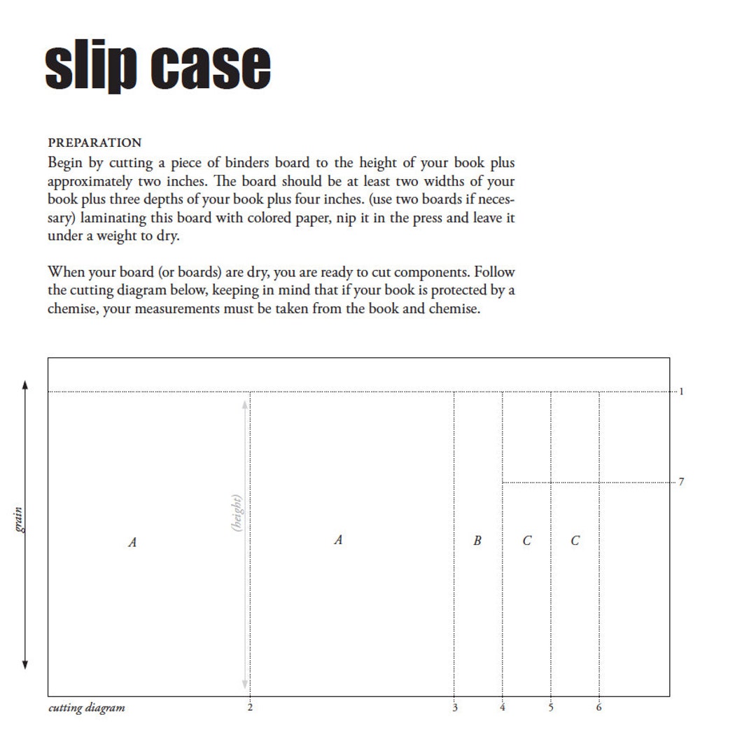 Box Making Handout: Slip Case - Etsy