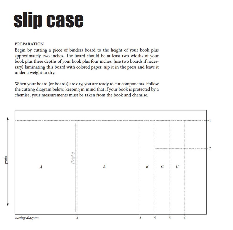 Box Making Handout: Slip Case - Etsy