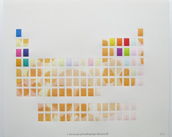 Periodic Table Letterpress Print - Etsy