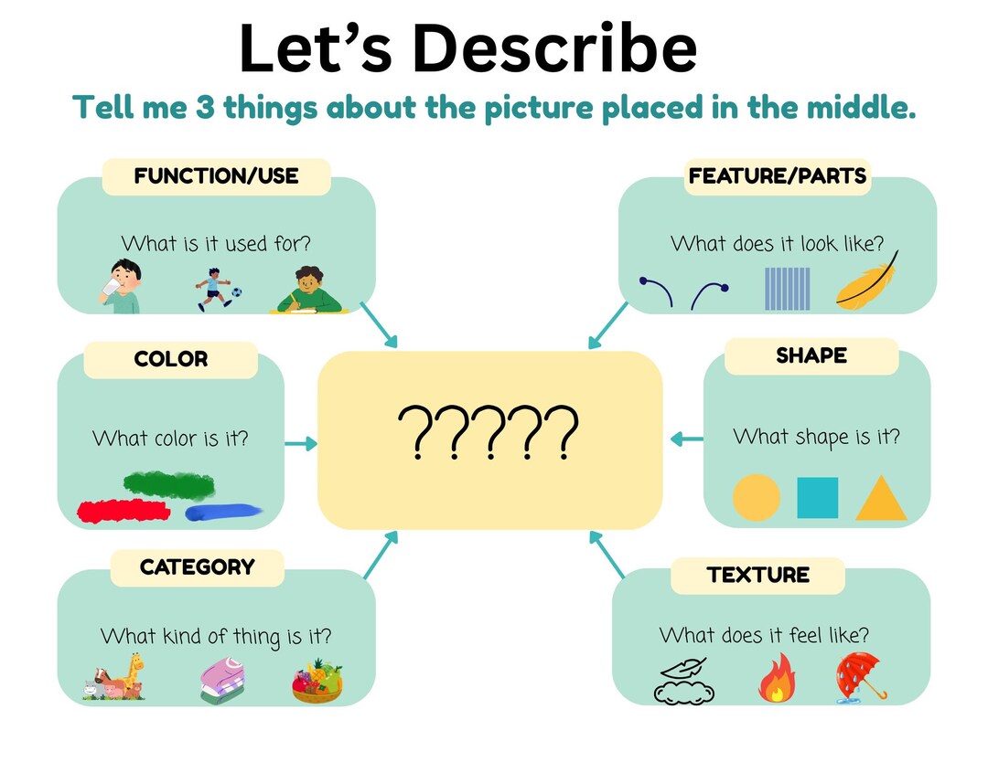 Let's Describe.a Fun Language-building Activity for Kids Ages 3–6 ...