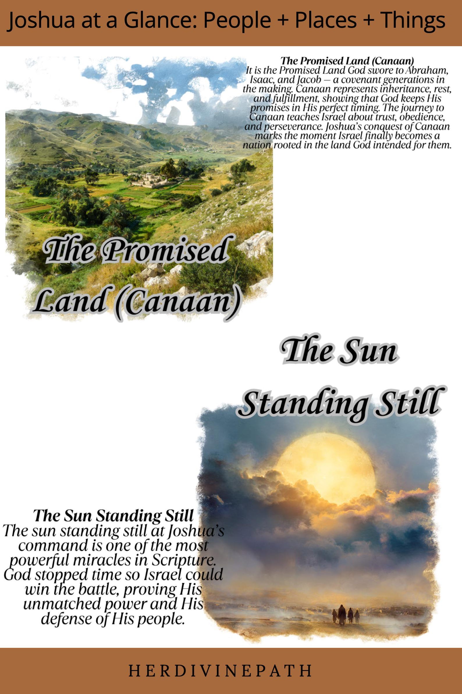 Joshua Bible Characters + Places + Things + Landmarks Transparent Pngs ...
