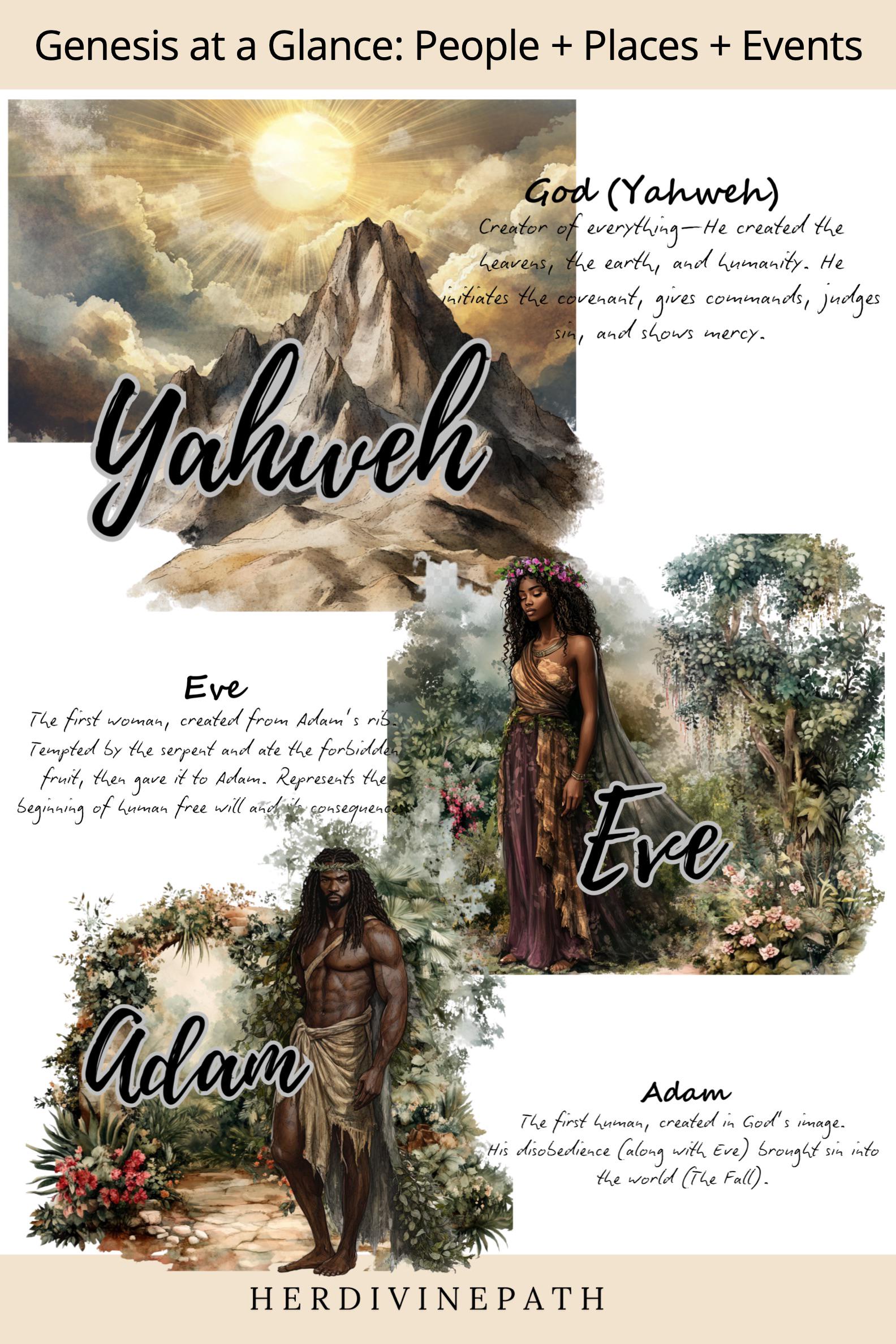 Genesis Bible Characters and Landmarks Digital Stickers/ Transparent ...