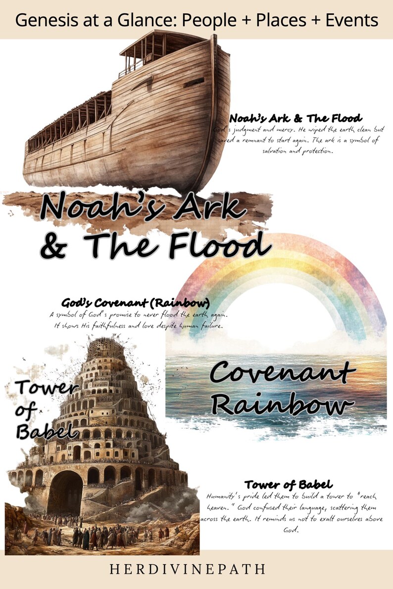 Her Genesis Journey: Bible Characters and Landmarks Digital Stickers/48 ...