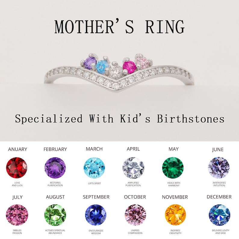 Personalized Birthstone Chevron Ring: Sterling Silver Pavé Family ...