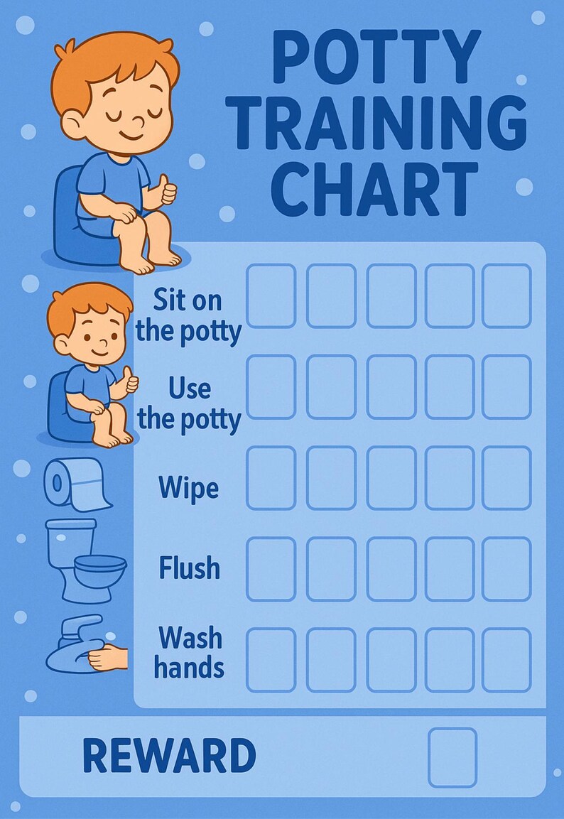 Printable Potty Training Reward Chart for Boys - Instant Download ...