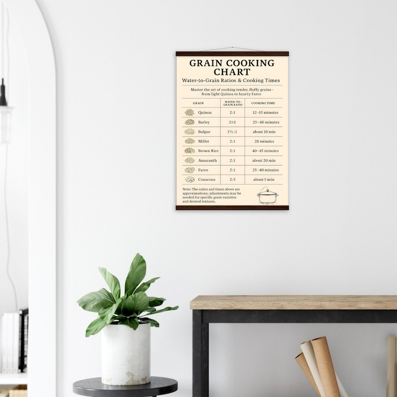 Grain Cooking Chart Poster With Hanger – High-resolution Guide to Water ...