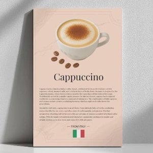 Elegant Coffee Poster Bundle – Espresso, Cappuccino & Mocha – High ...