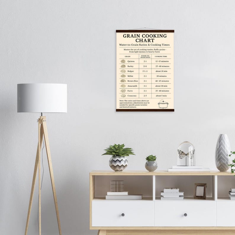 Grain Cooking Chart Poster – Culinary Wall Art Guide for Perfect Grains ...