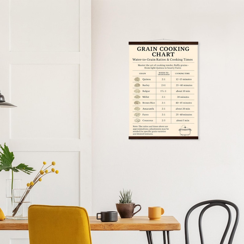 Grain Cooking Chart Poster With Hanger – High-resolution Guide to Water ...