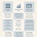 Financial Statement Cheat Sheet PDF | Cash Basis Accounting | P&L ...