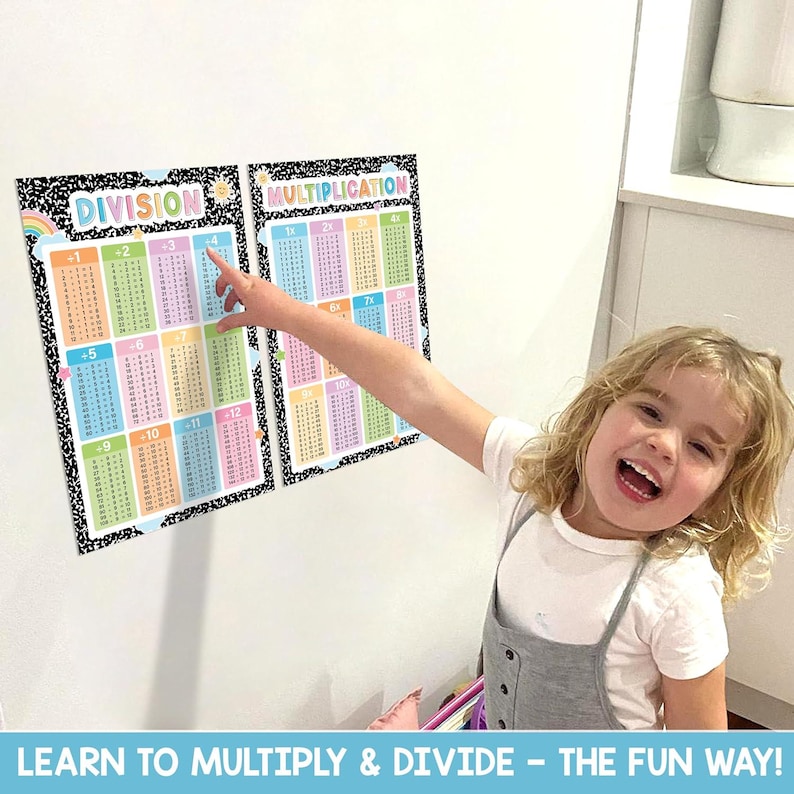 Multiplication & Division Chart for Kids | Math Poster 11.5x17.5 ...