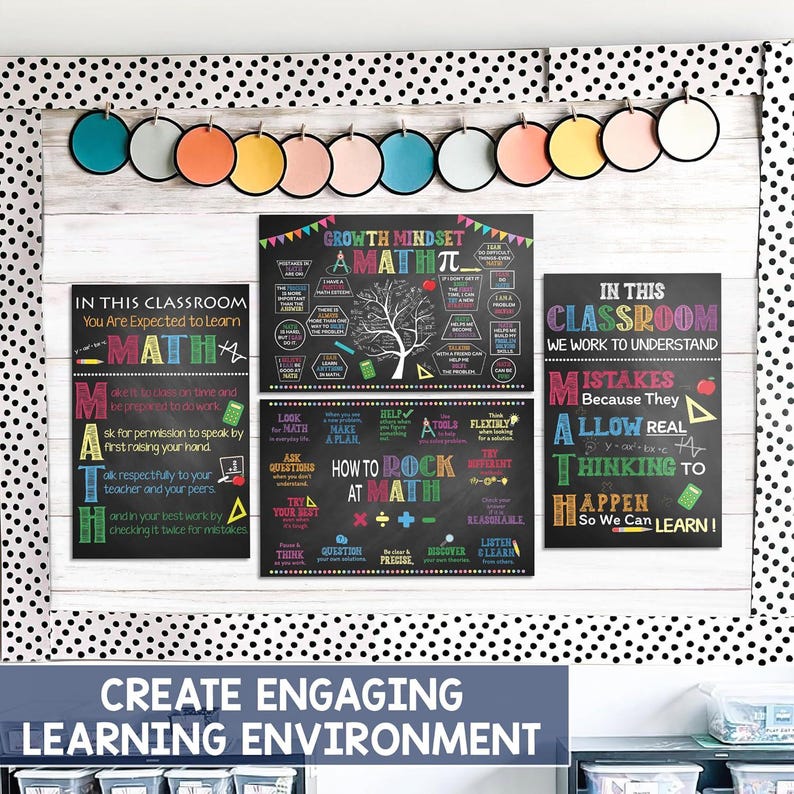 4PCS Math Posters for Classroom – Chalkboard Growth Mindset Set for K–8 ...