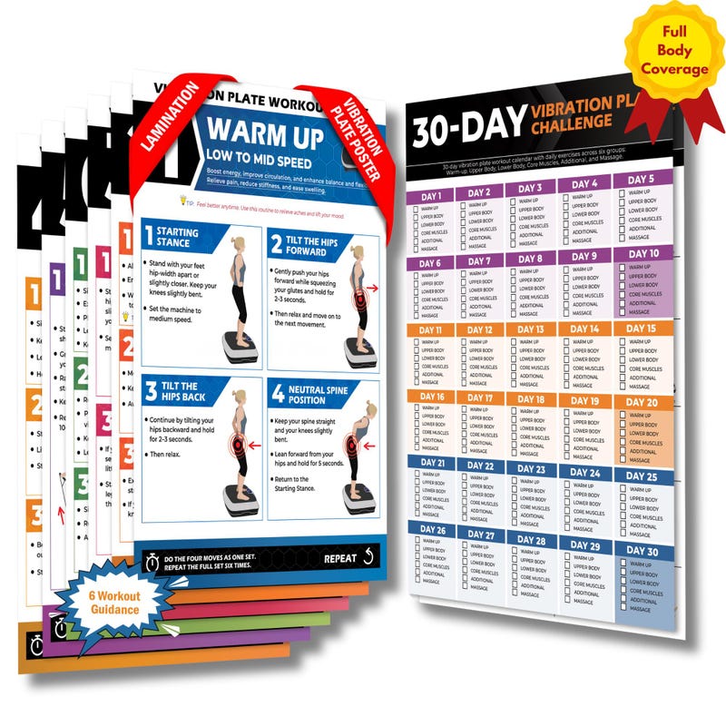 Full Body Exercise Chart - Etsy