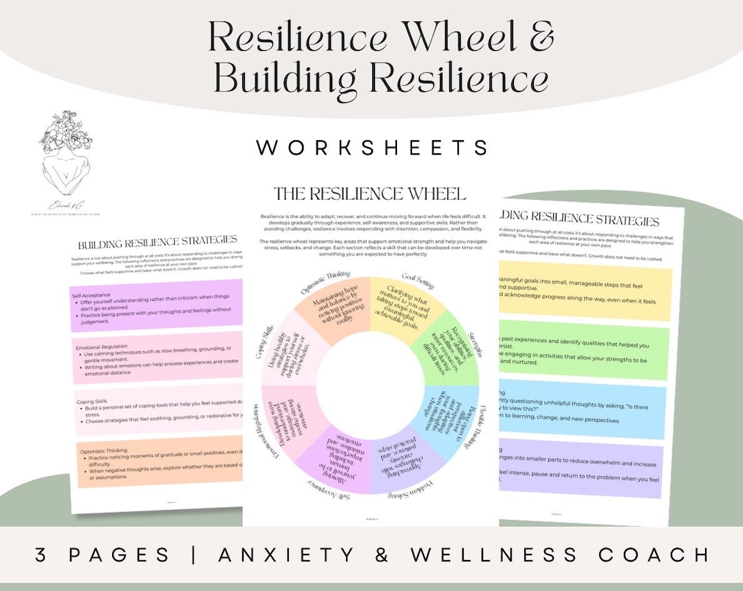 Resilience Wheel | Emotional Regulation, Coping Skills (PDF Printable ...