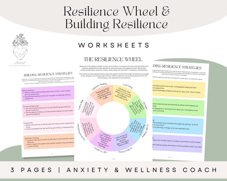 Resilience Wheel | Emotional Regulation, Coping Skills (PDF Printable ...