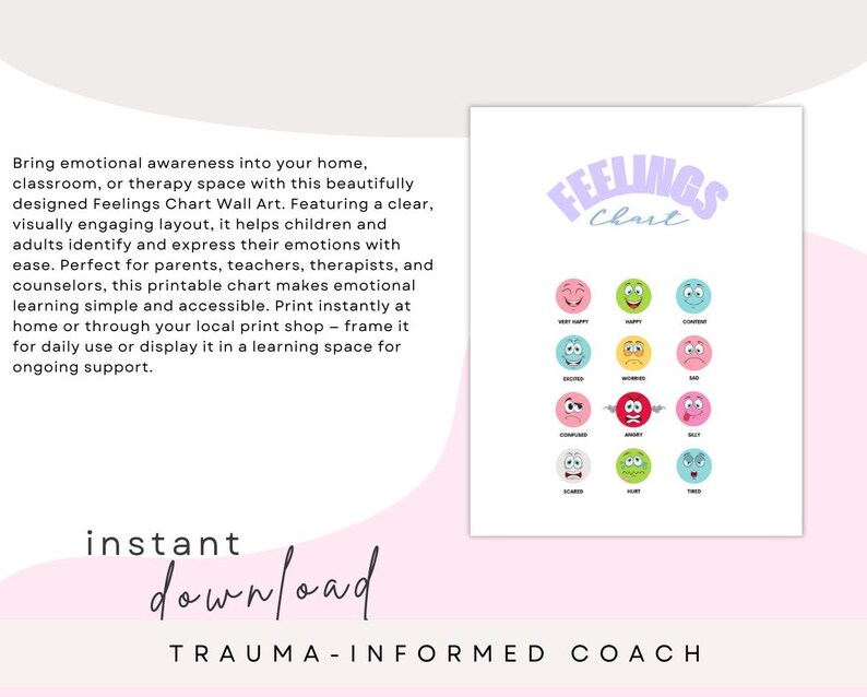 Feelings Chart Printable: Kids Emotions Poster, Therapy Classroom Decor ...