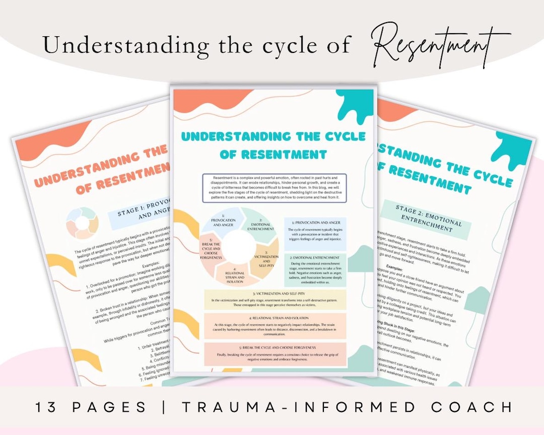 Resentment Cycle Workbook: Mental Health Journal, Healing & Forgiveness ...