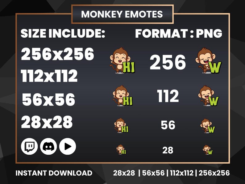 Monkey Emotes Pack | Funny Ape Chat Emojis for Streamers (PNG Download ...