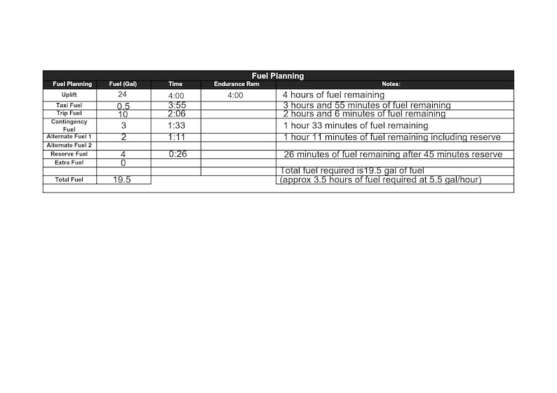 Digital Pilot Navigation Log | VFR & IFR Flight Planner PDF | Editable ...