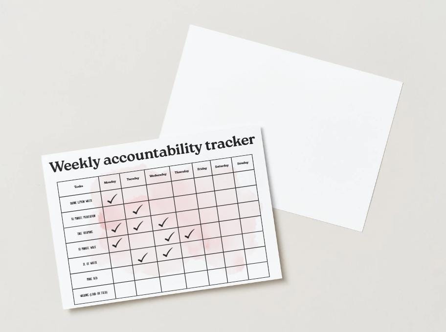 Accountability Tracker | Printable Habit Tracker | ADHD Planner Tool ...