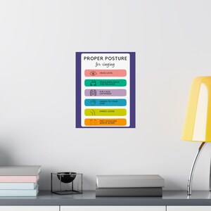 Proper Posture for Singing Poster - Music, Choir, Classroom, Studio ...