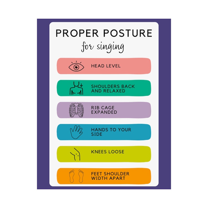 Proper Posture for Singing Poster - Music, Choir, Classroom, Studio ...