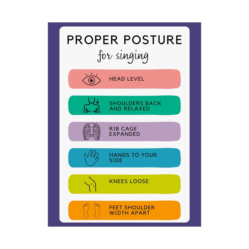Proper Posture for Singing Poster - Music, Choir, Classroom, Studio ...