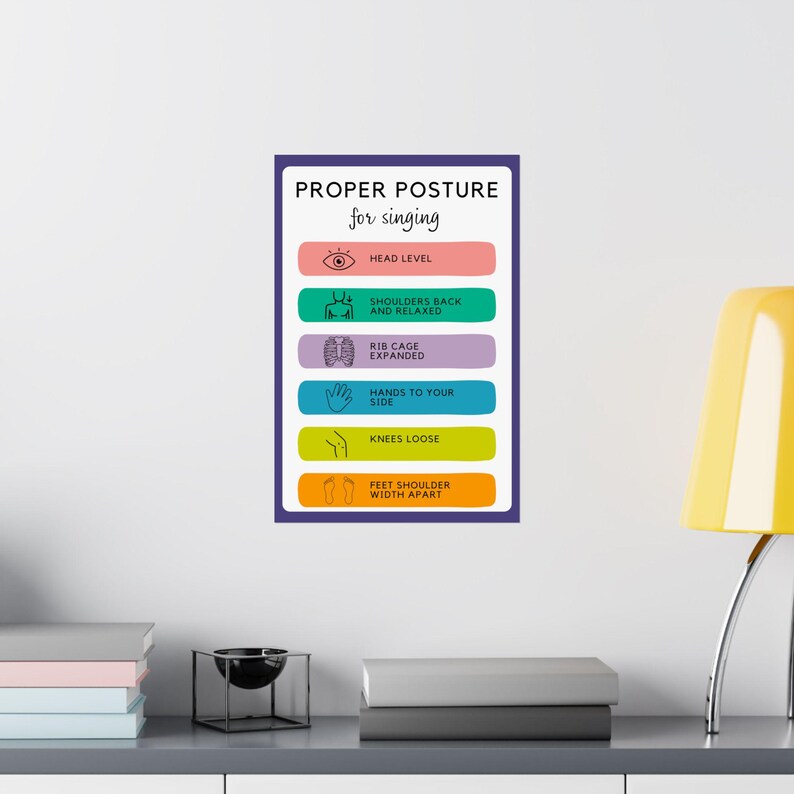 Proper Posture for Singing Poster - Music, Choir, Classroom, Studio ...