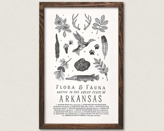Idaho Wildlife Field Guide Print ID Outdoors Flora Fauna Wall Art - Etsy